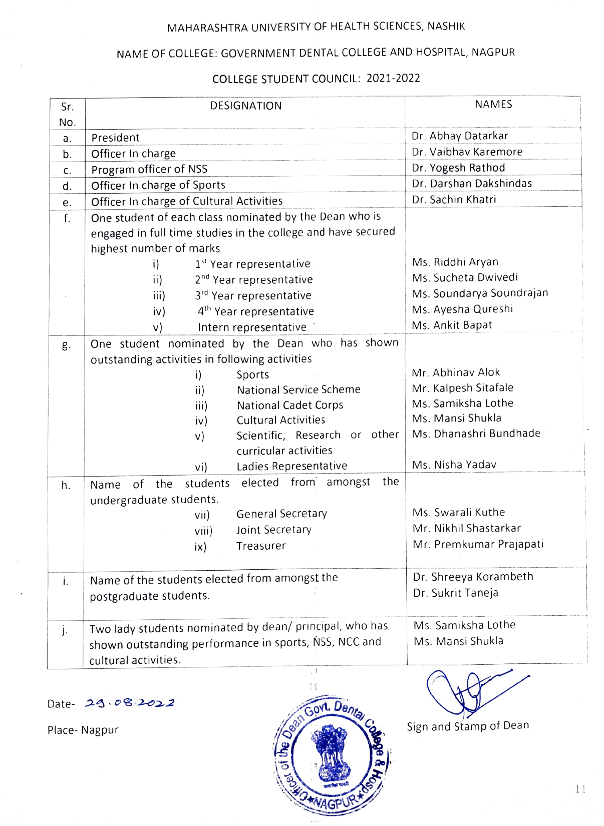 Student Council GDC – GDC Nagpur